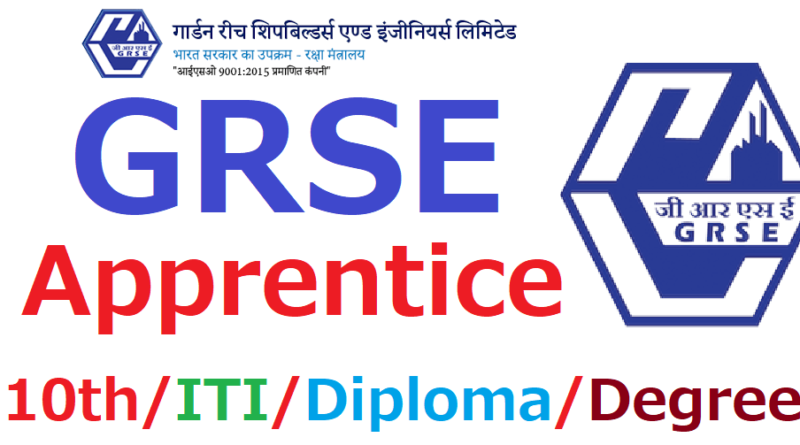 Anil Sir ITI ‣ Just Crack ITI