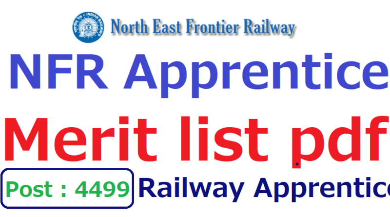 Result/Merit List ‣ Anil Sir ITI