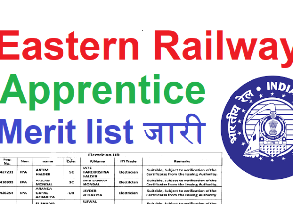 Anil Sir ITI ‣ ITI, Railway Apprentice, ITI Jobs, ITI Education, NCVT MIS, DGT, NIMI