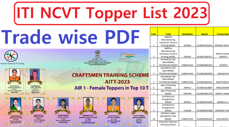 ITI Topper List 2023 PDF download, NCVT ITI July 2023 Exam All Trade Topper list ‣ Anil Sir ITI