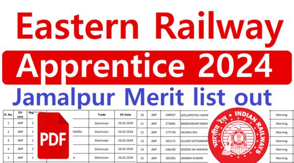 Eastern Railway Jamalpur Apprentice Merit list 2023-24 PDF Download, 3115 Posts, ITI Pass Merit ...