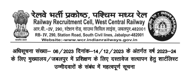 WCR Apprentice Merit list 2024 out, 3015 Posts, Cut off, ITI Pass Railway Apprentice 2024 ‣ Anil ...