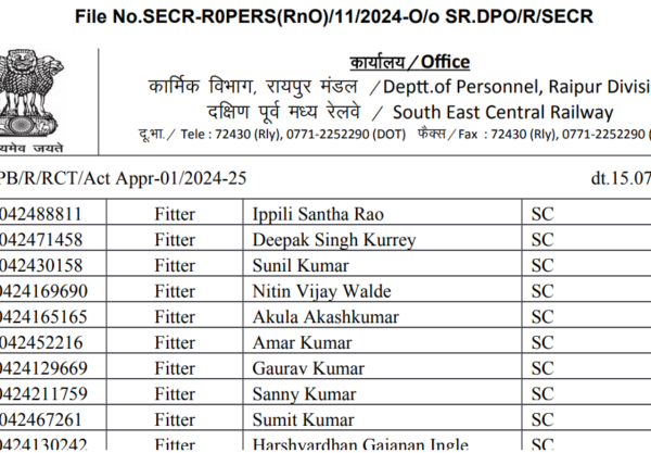 Performa ‣ Anil Sir ITI