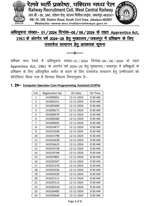WCR Apprentice 2024 New Merit list and Call letter form Head Quarter ‣ Anil Sir ITI