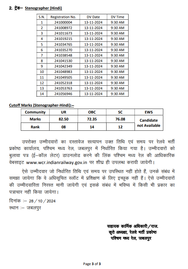 WCR Apprentice 2024 New Merit list and Call letter form Head Quarter ‣ Anil Sir ITI