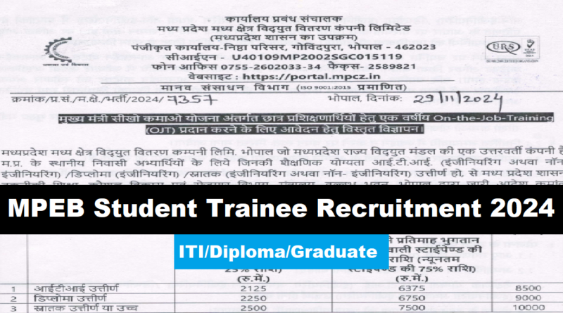 MPEB On Job Training Recruitment 2024, ITI, Diploma, Degree Latest ...