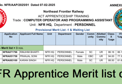 Railway Apprentice ‣ Anil Sir ITI