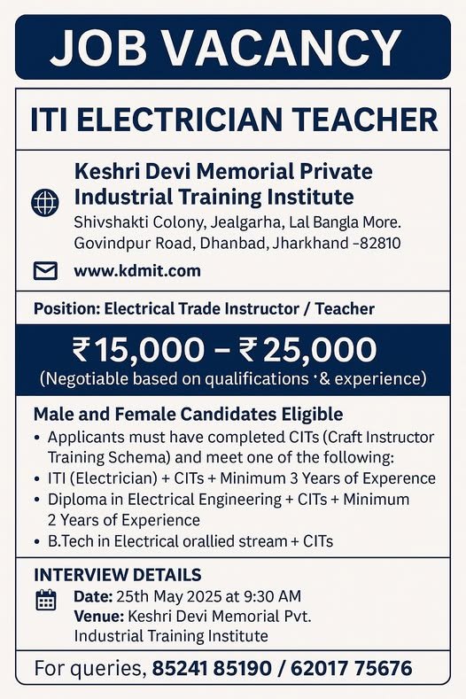 ITI Electrician Teacher Recruitment 2025, ITI, Diploma & Graduate Pass ...